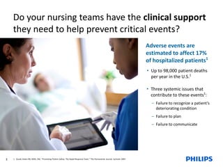 Catching critical events: Is your Team Prepared? | PDF