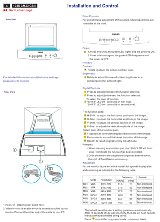 Philips+chassis+104 s+cm23+gsiii | PDF
