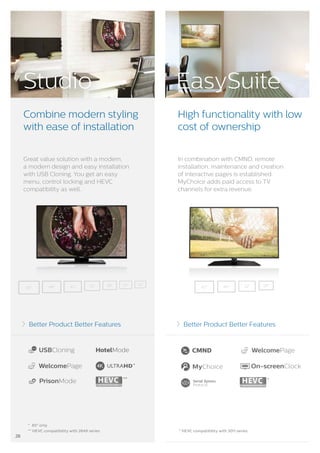 Philips 2017 Professional Display Solutions | PDF | Operating Systems ...