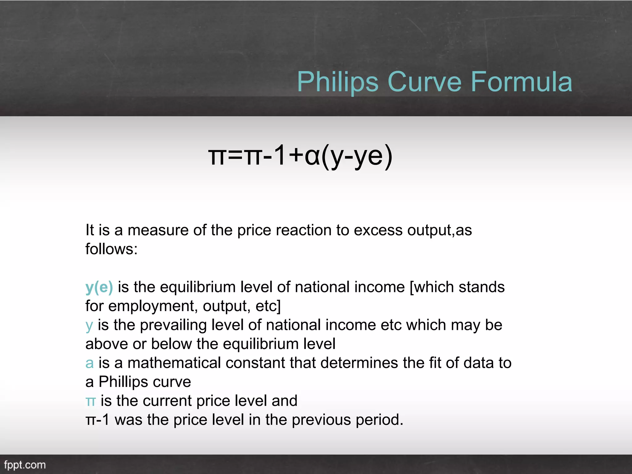 Philips curve by nino bazhunaishvili | PPT
