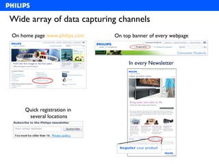 DDMA / Philips: Datakwaliteit | PPT | Business | Business and Finance