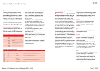 Philips fluorescent lamp | PDF