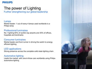 Philips Global Introduction English | PPT
