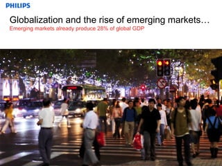 Philips Global Introduction English | PPT