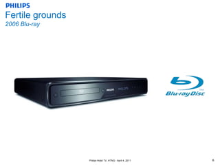 Philips Hotel TV HTNG | PPT