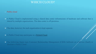 Philips hue using google cloud | PPTX