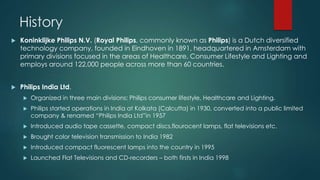 Philips India Rural Marketing | PPT