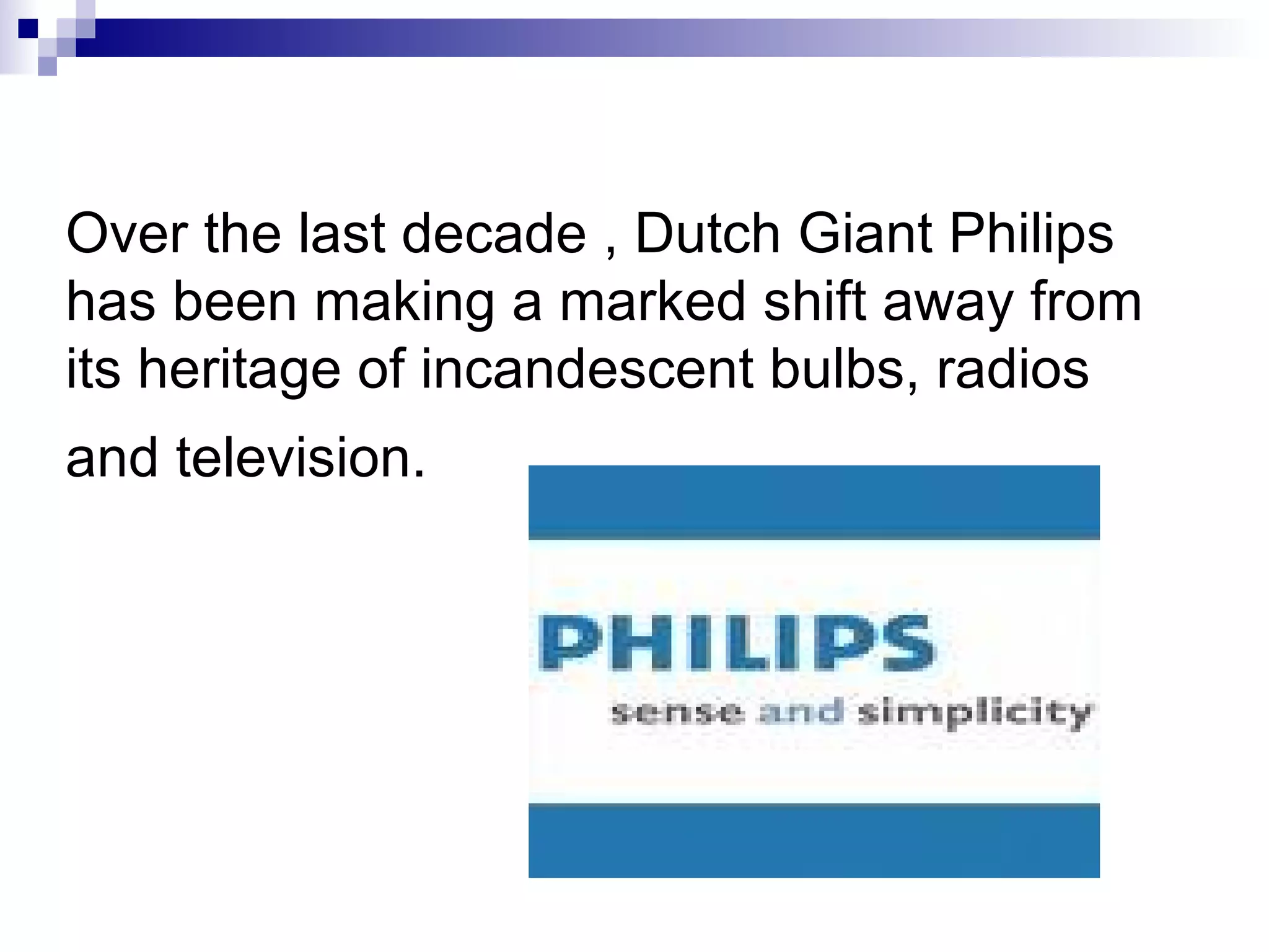 Philips India Timeline | PPT