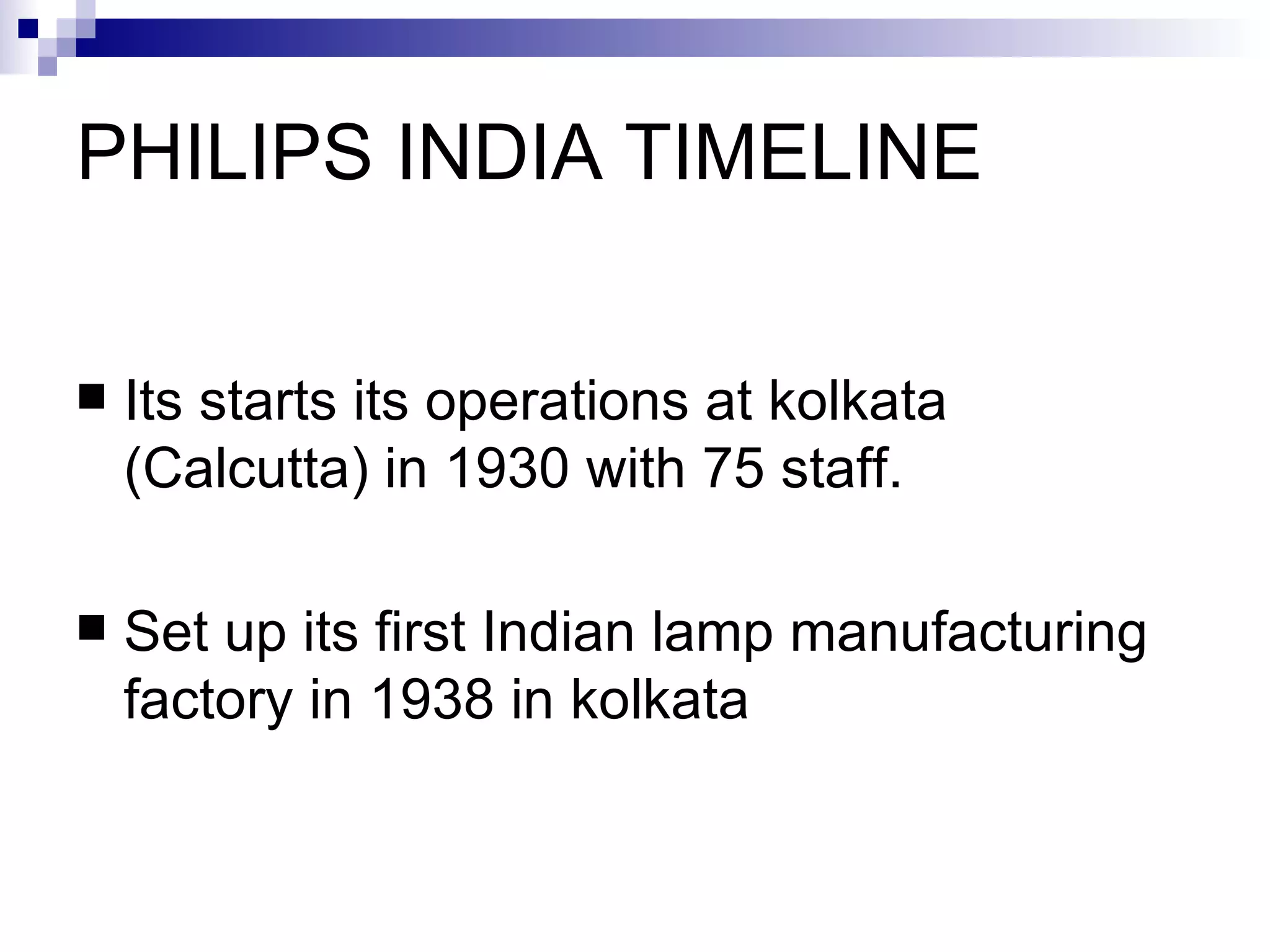 Philips India Timeline | PPT