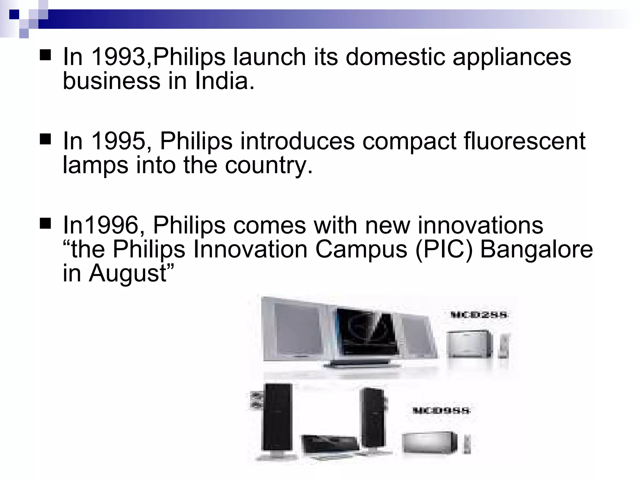 Philips India Timeline | PPT