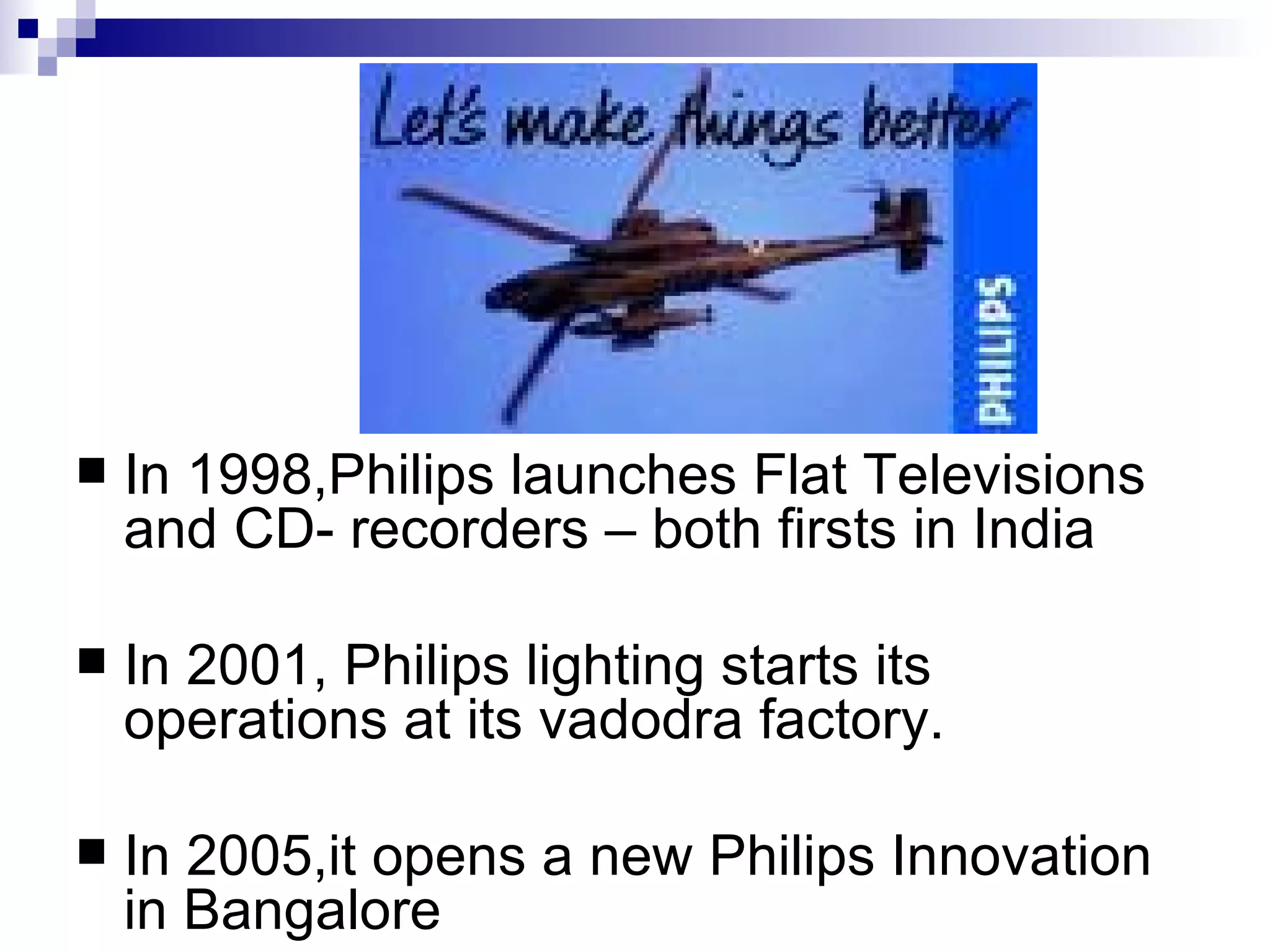 Philips India Timeline | PPT