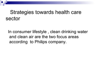 Philips India Timeline | PPT
