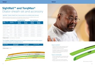 Philips Lead Exrtaction.pdf