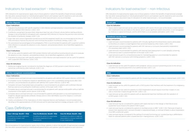 Philips Lead Exrtaction.pdf | Heart and Cardiovascular Diseases ...