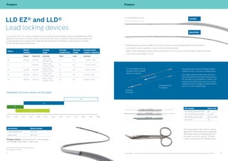 Philips Lead Exrtaction.pdf