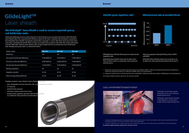 Philips Lead Exrtaction.pdf | Heart and Cardiovascular Diseases ...