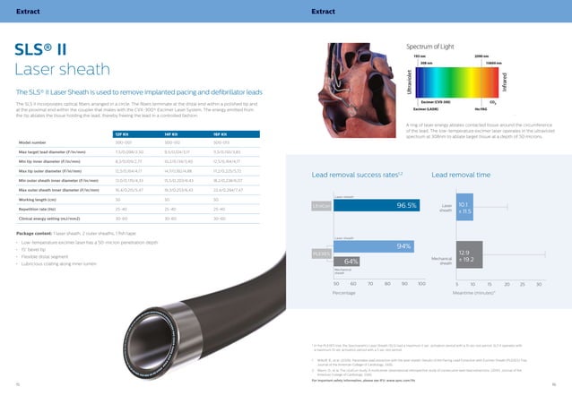 Philips Lead Exrtaction.pdf | Heart and Cardiovascular Diseases ...