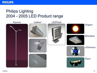 Philips lighting ppt | PPT
