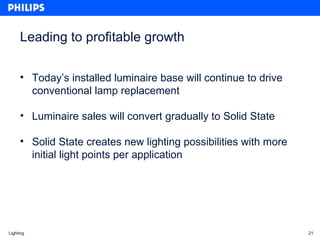 Philips lighting ppt | PPT