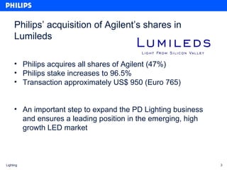 Philips lighting ppt | PPT