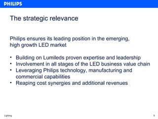 Philips lighting ppt | PPT