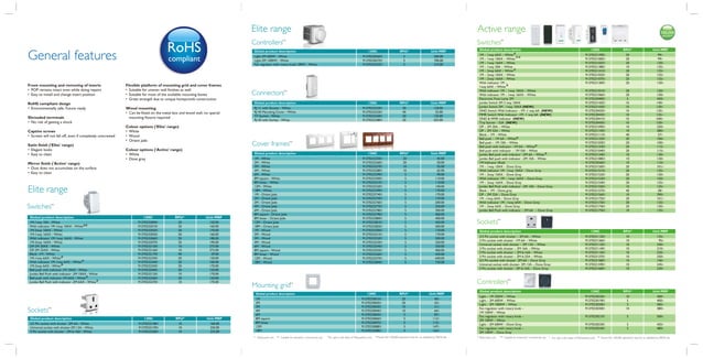 Philips modular switches_price_list_201205 | PPT