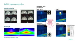 ILP CPD webinar: How to eliminate light pollution - How we can mitigate ...