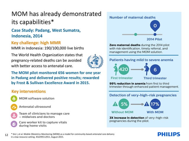 Philips presentation at the 3rd health sector development partner forum ...