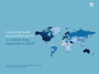Philips presentation at the 3rd health sector development partner forum ...