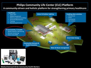 Philips presentation at the 3rd health sector development partner forum ...