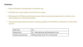 Philips LED Pricing Strategy. | PPTX