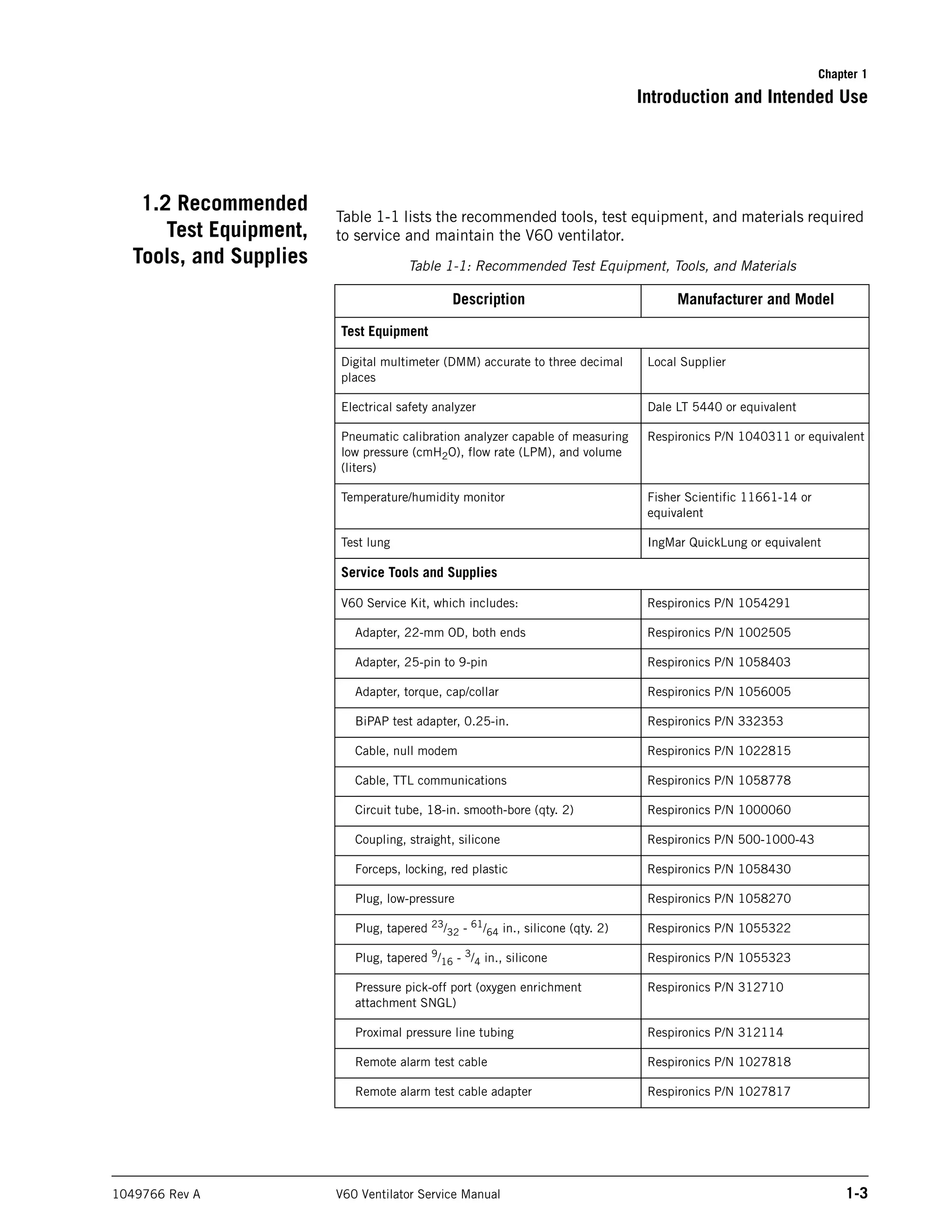 Philips Respironics V60 - Service manual.pdf