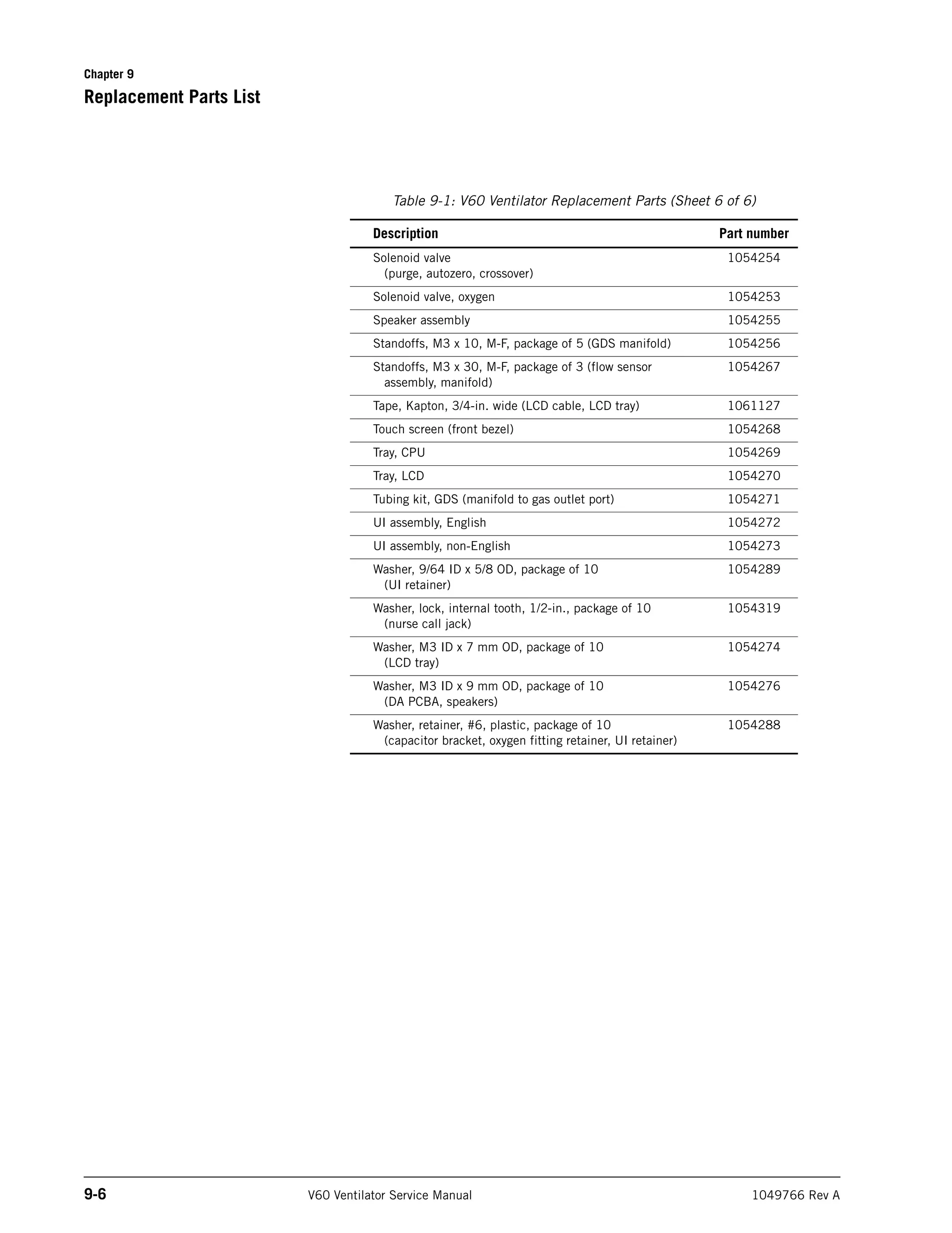 Philips Respironics V60 - Service manual.pdf