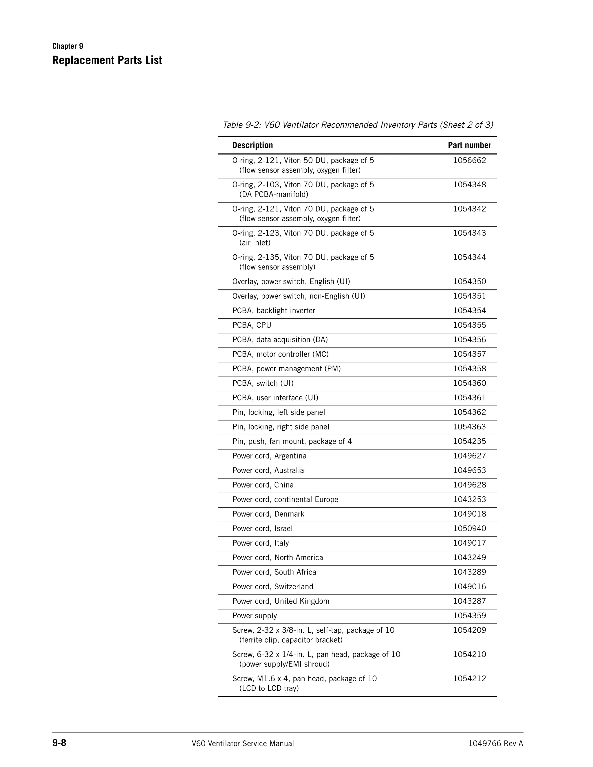 Philips Respironics V60 - Service manual.pdf