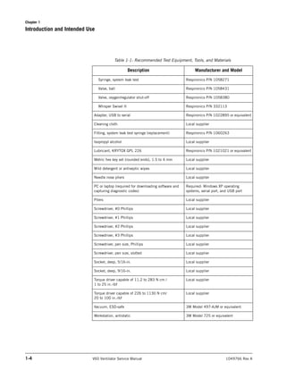 Philips Respironics V60 - Service manual.pdf