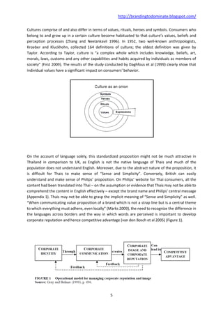 Philips sense and simplicity | PDF