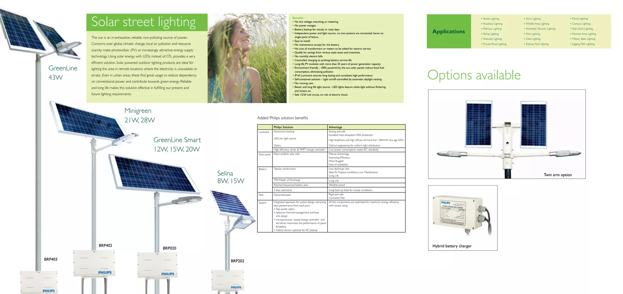 Philips solar street_light_brochure | PDF