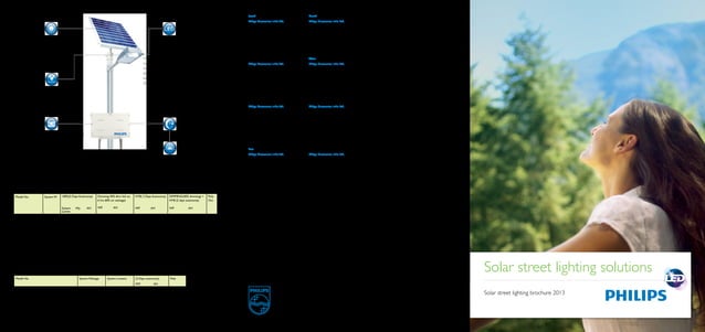 Philips solar street_light_brochure | PDF