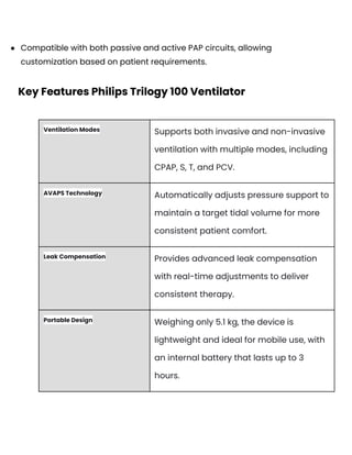 Philips Trilogy 100 Ventilator Healthy Jeena Sikho | PDF