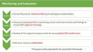 RCE Updates: 2021-2022 | PPTX | Environment | Science