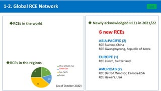 RCE Updates: 2021-2022 | PPTX | Environment | Science