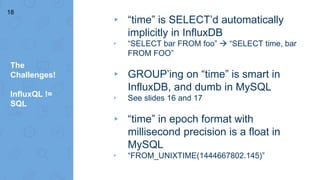 Grafana and MySQL - Benefits and Challenges | PPTX