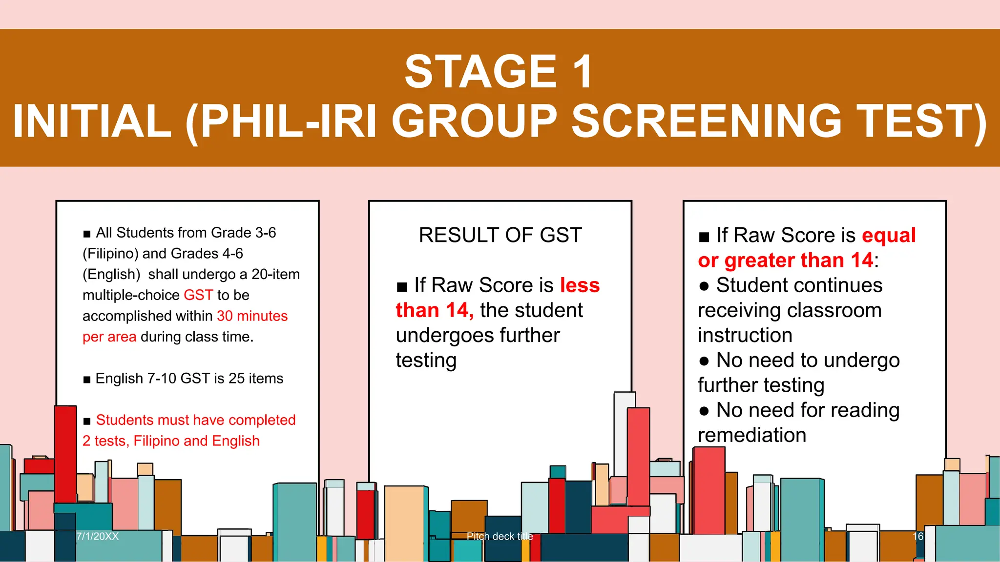 PHIL IRI GST HOW TO SEPT 2023.pptx