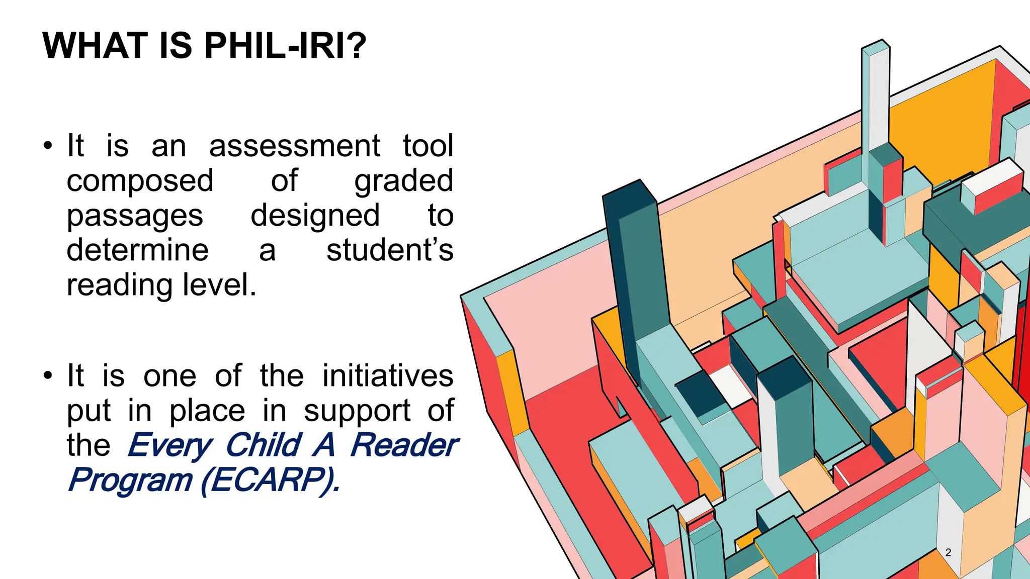 PHIL IRI GST HOW TO SEPT 2023.pptx