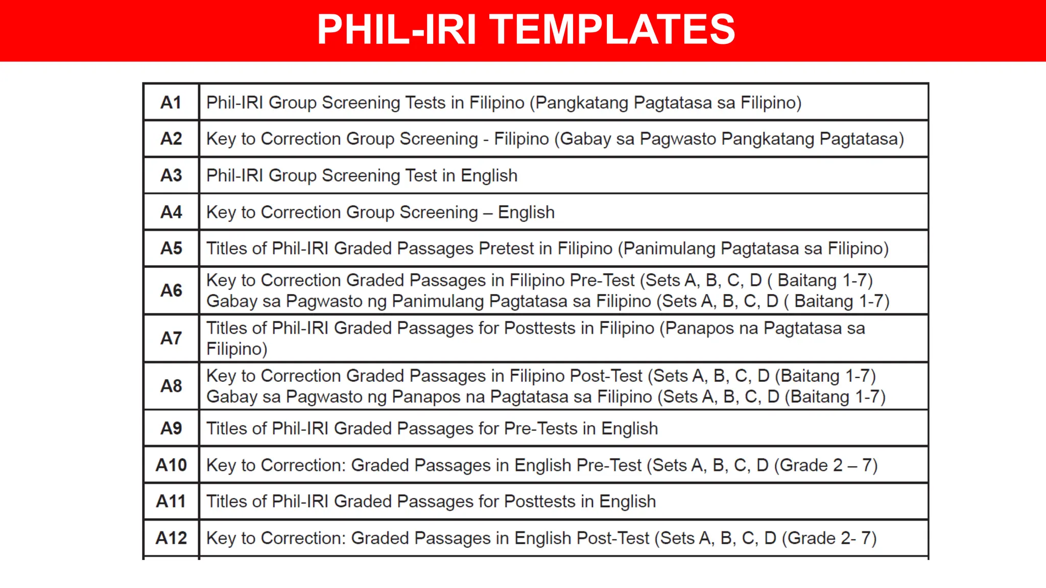 PHIL IRI GST HOW TO SEPT 2023.pptx