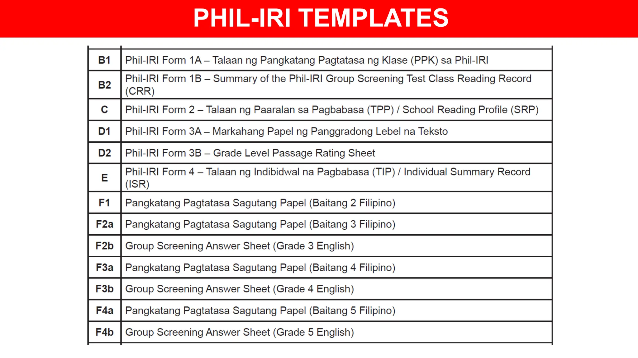 PHIL IRI GST HOW TO SEPT 2023.pptx