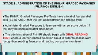 PHIL IRI GST HOW TO SEPT 2023.pptx