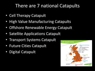 Introduction to the Digital Catapult Centre Brighton and the Internet ...