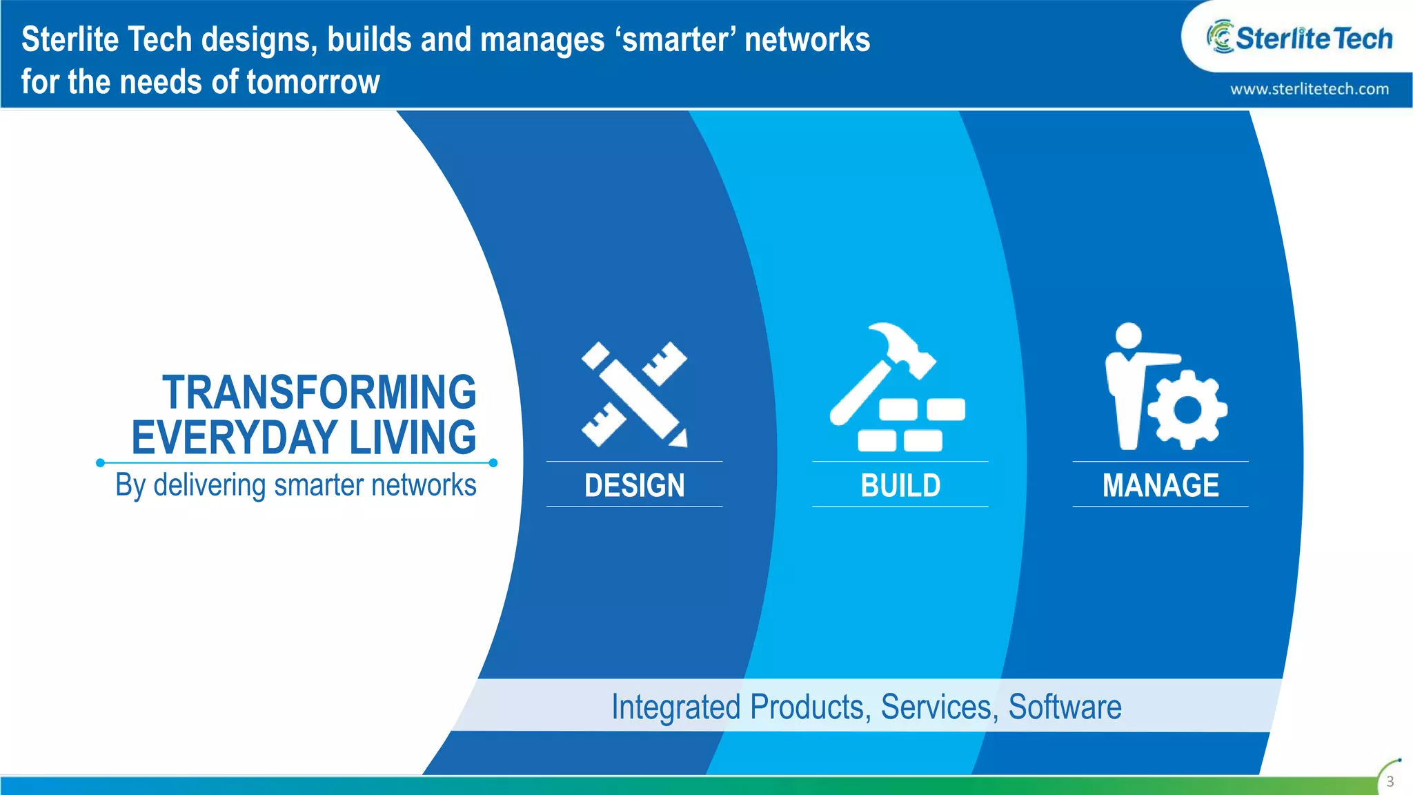 Phillip Coppin - Sterlite Tech | PPT