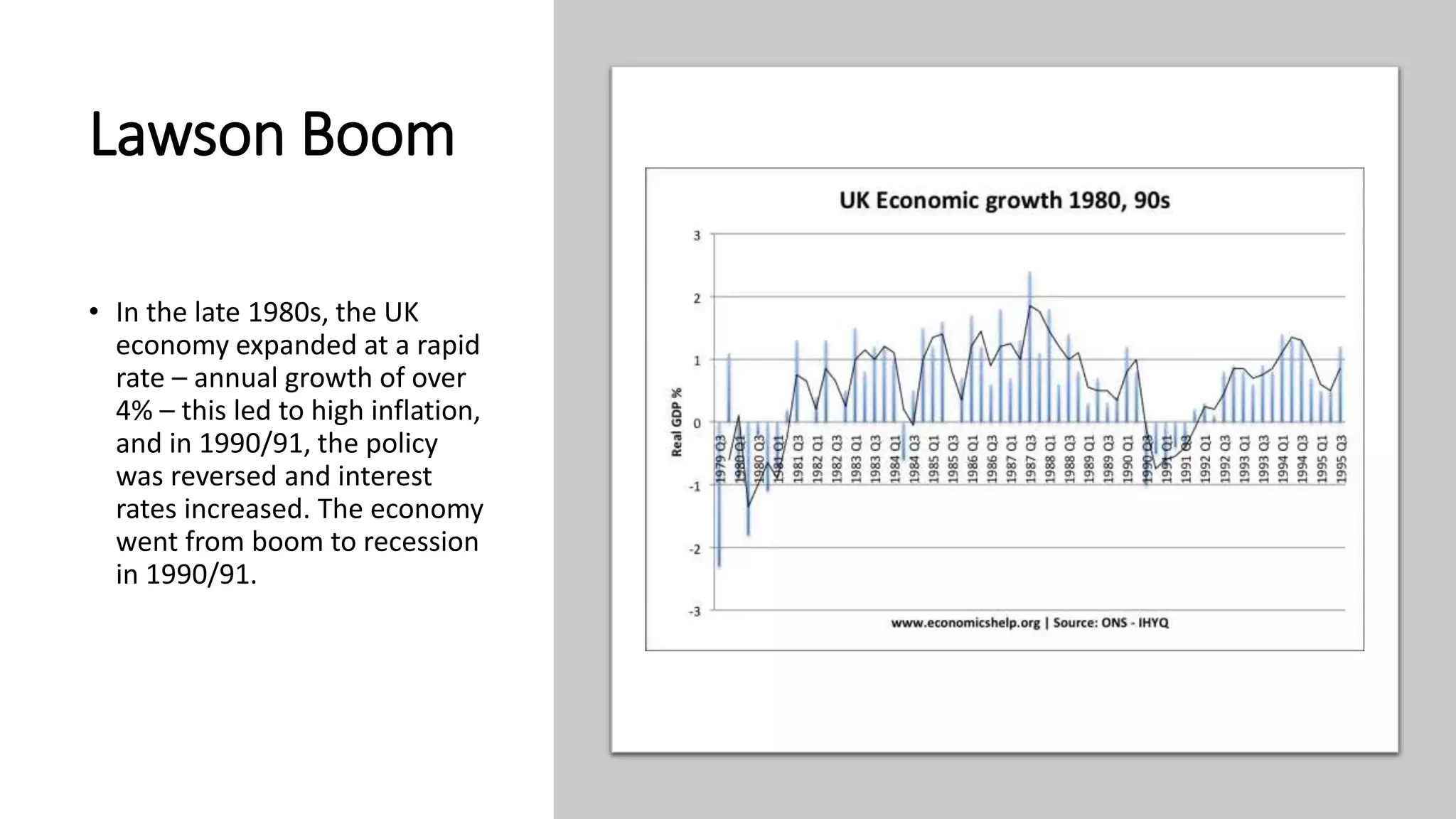 Phillip Curve(1).pptx